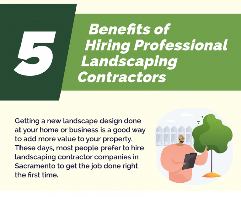 05 Benefits of Hiring Professional Landscaping Contractors – FiveSTAR ...