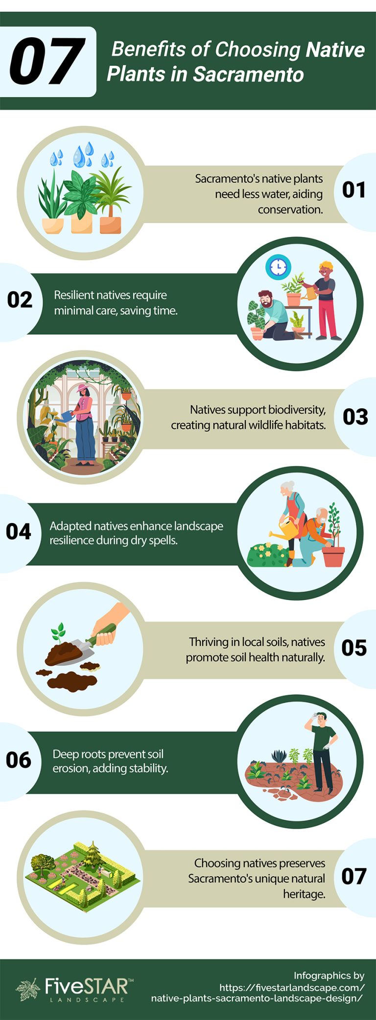 7 Benefits of Choosing Native Plants in Sacramento [Infographic ...